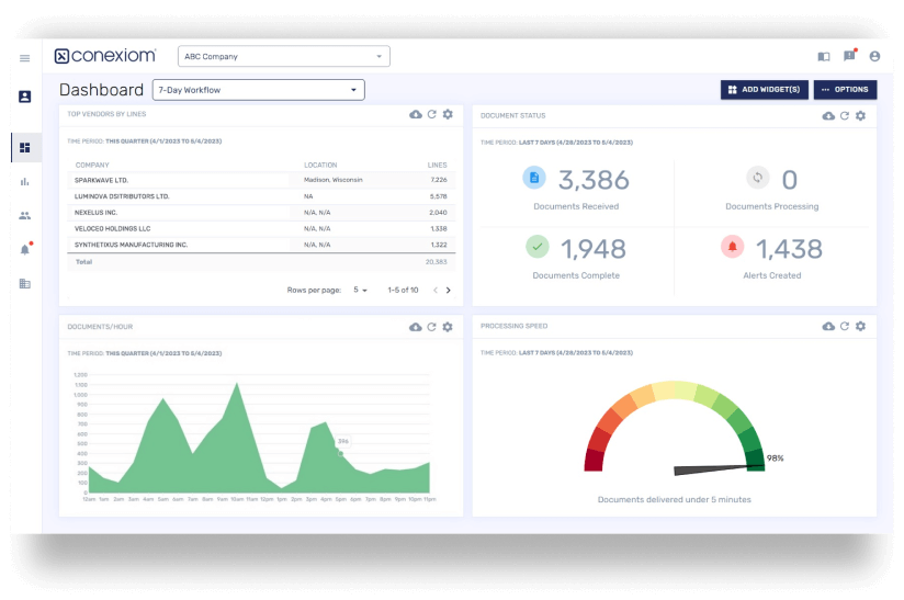 Type Less, Automate More: Discover What’s New in the Conexiom Platform